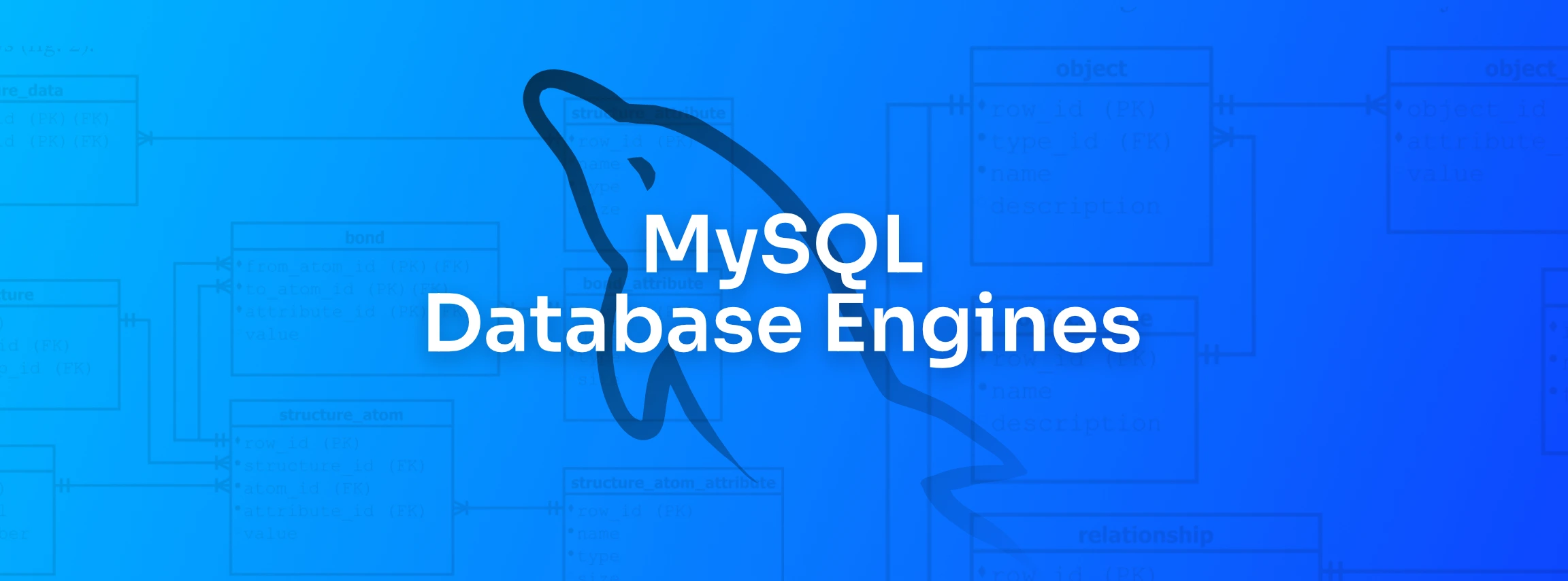 Day53 【概念解析】MySQL存储引擎 | 易浅小站